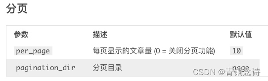 hexo详细指南_hexo更改默认localhost访问地址-CSDN博客
