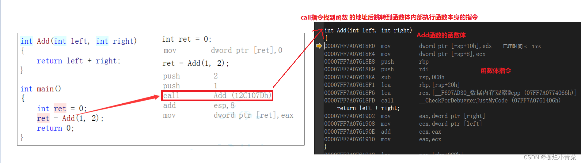 C++语法小笔记：内联函数,auto关键字，nullptr_c++中auto 函数名-> void*的用法-CSDN博客