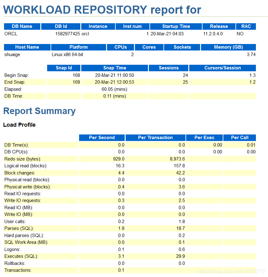 Oracle数据库生成AWR报告（与查询、修改、删除AWR快照点）_oracle 删除awr报告-CSDN博客