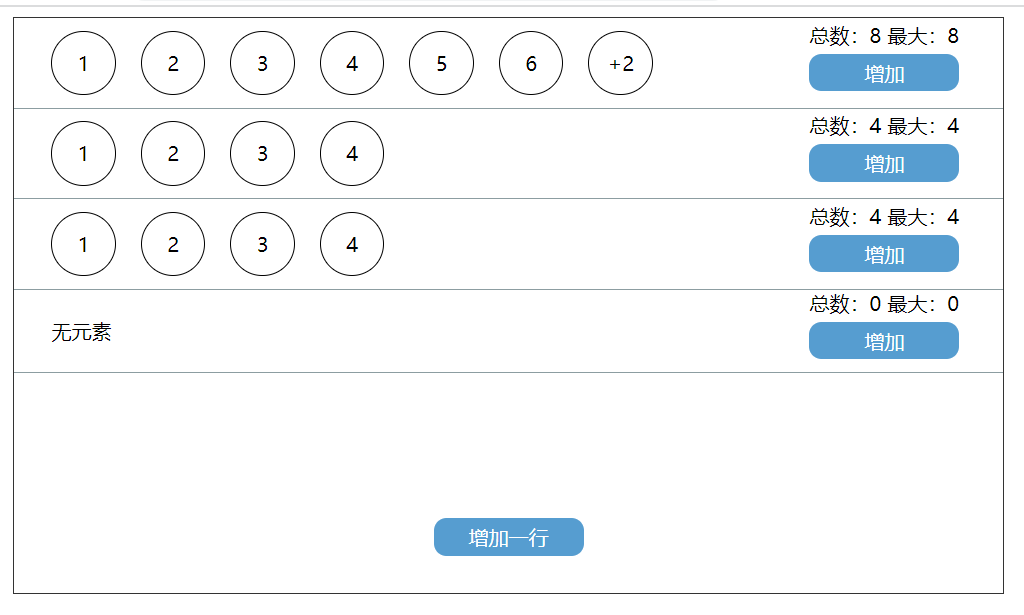 vue 实现动态点击新增_vue 给div添加点击事件-CSDN博客