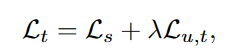 paper总结（8）FlexMatch: Boosting Semi-Supervised Learning with Curriculum Pseudo Labeling-CSDN博客