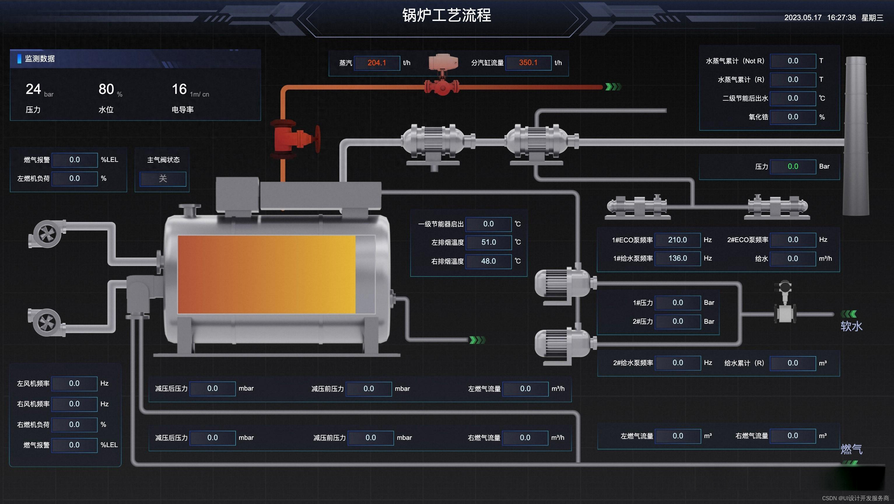 工业web4.0UI风格超凡脱俗_工业软件ui界面-CSDN博客