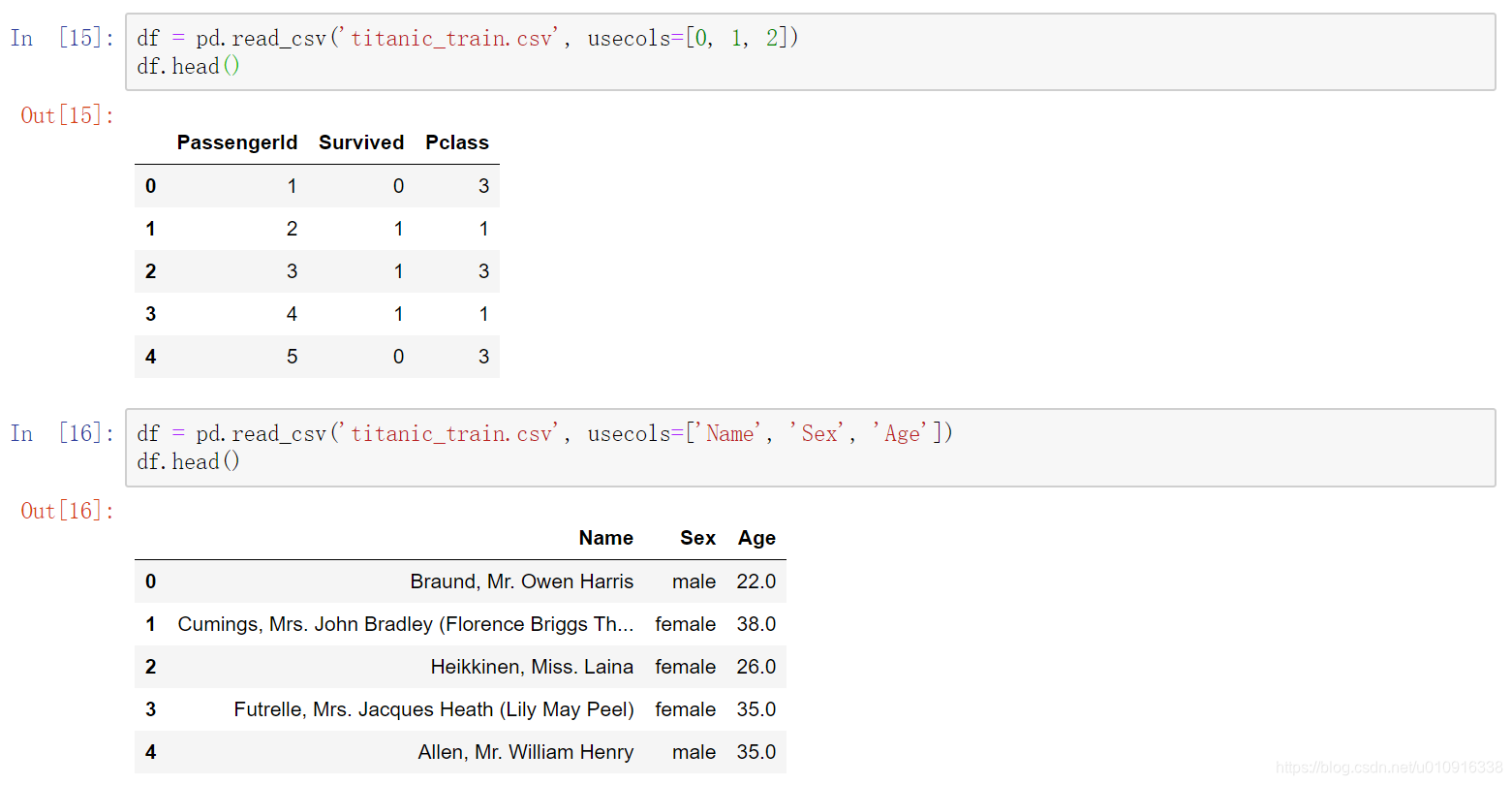 【pandas】（二）读写数据_filepath or buffer-CSDN博客