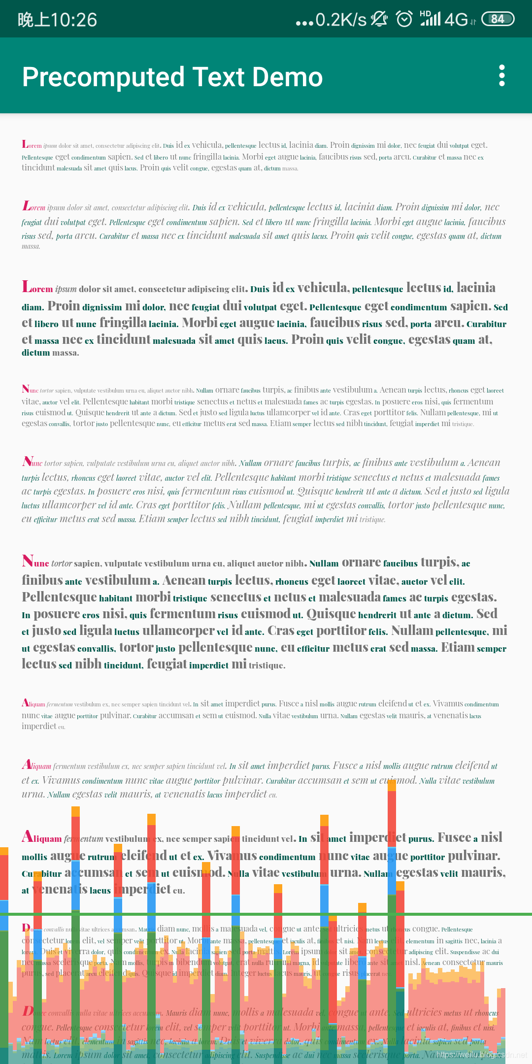 Android 9.0中的新功能 - PrecomputedText-CSDN博客
