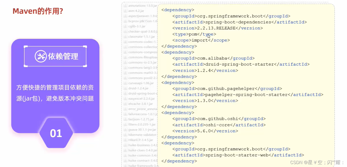 Java day4 Maven学习-CSDN博客