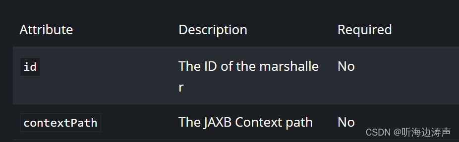 Spring Framework：使用对象-XML映射器进行XML序列化和反序列化_jaxb2marshaller-CSDN博客