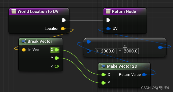 UE4 交互雪 学习笔记_ue4 获取target uv-CSDN博客