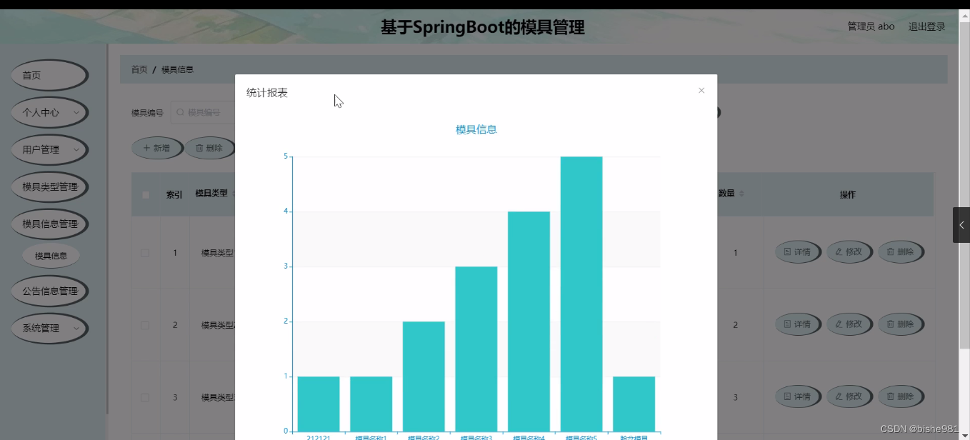 Springboot毕设项目基于springboot的模具管理lecaz（javavuemybatismavenmysql） Csdn博客