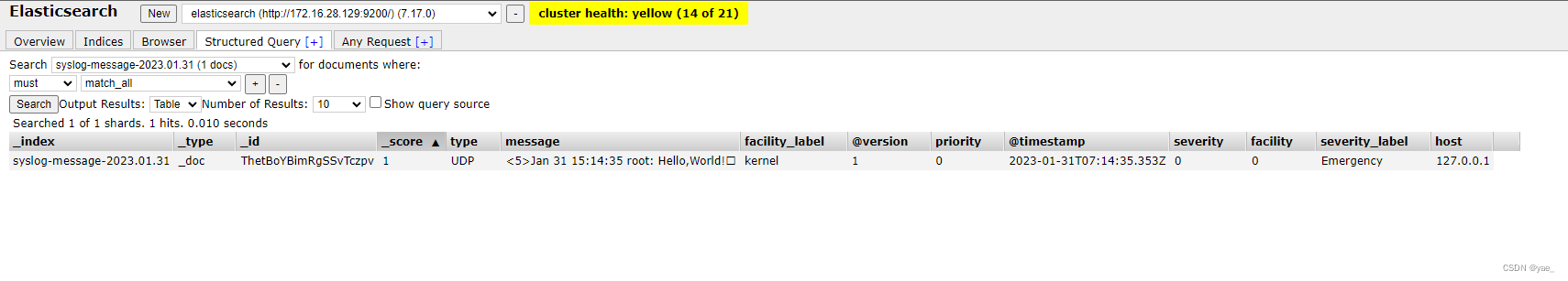 elasticsearch&&logstash安装部署_logstash7.17安装使用-CSDN博客