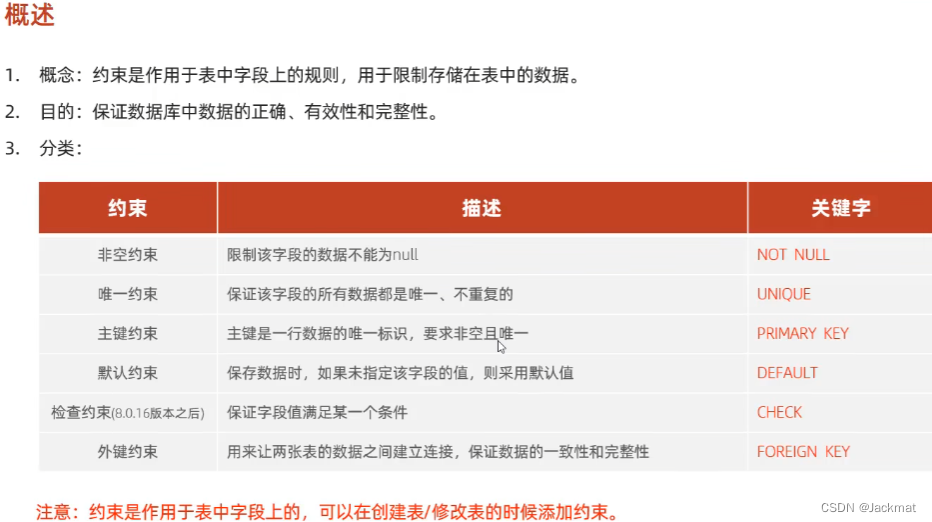 MySQL中约束（非空约束（not null）、唯一约束（unique）、主键约束（primary key）、默认约束（default）、检查 ...