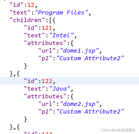 easyui之Tree_easyui tree 图标-CSDN博客