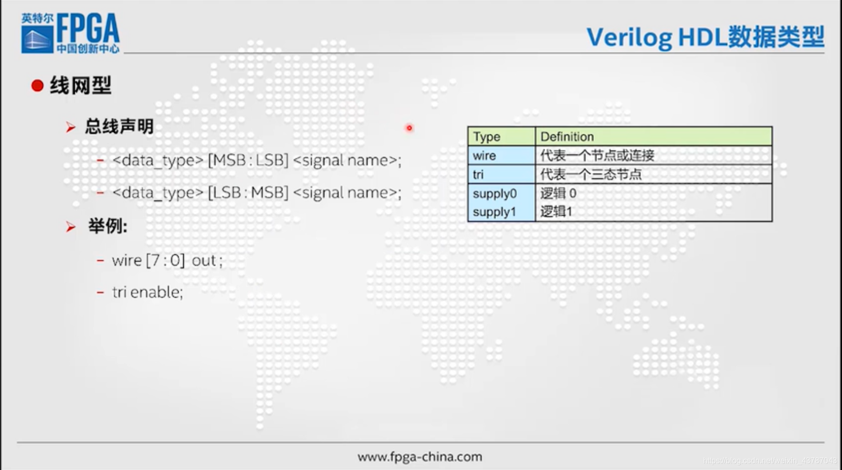 Verilog Hdl 快速入门1：基本概况、结构和数据类型程序结构与数据类型verilog Csdn博客