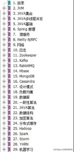 IDEA（2024）最全常用快捷键《必须收藏，干货精讲_idea2024快捷键-CSDN博客