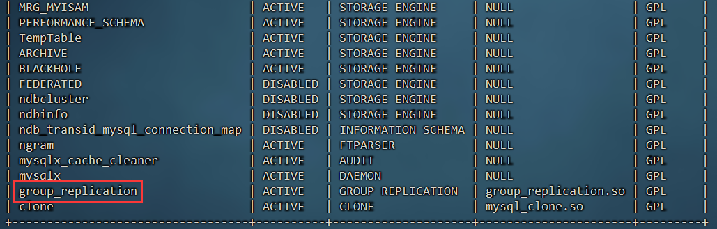 MySQL 8.x 高可用集群之MGR（组复制）_mysql8 mgr-CSDN博客