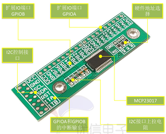 arduino调试MCP23017-16路IIC-IO扩展模块-CSDN博客
