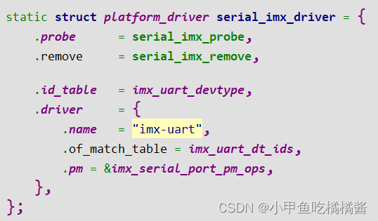 UART驱动程序详解（基于Linux）——注册过程_linux下如何注册uart设备-CSDN博客