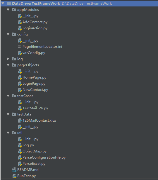 如何搭建数据驱动自动化测试框架？_自动化测试页面驱动-CSDN博客