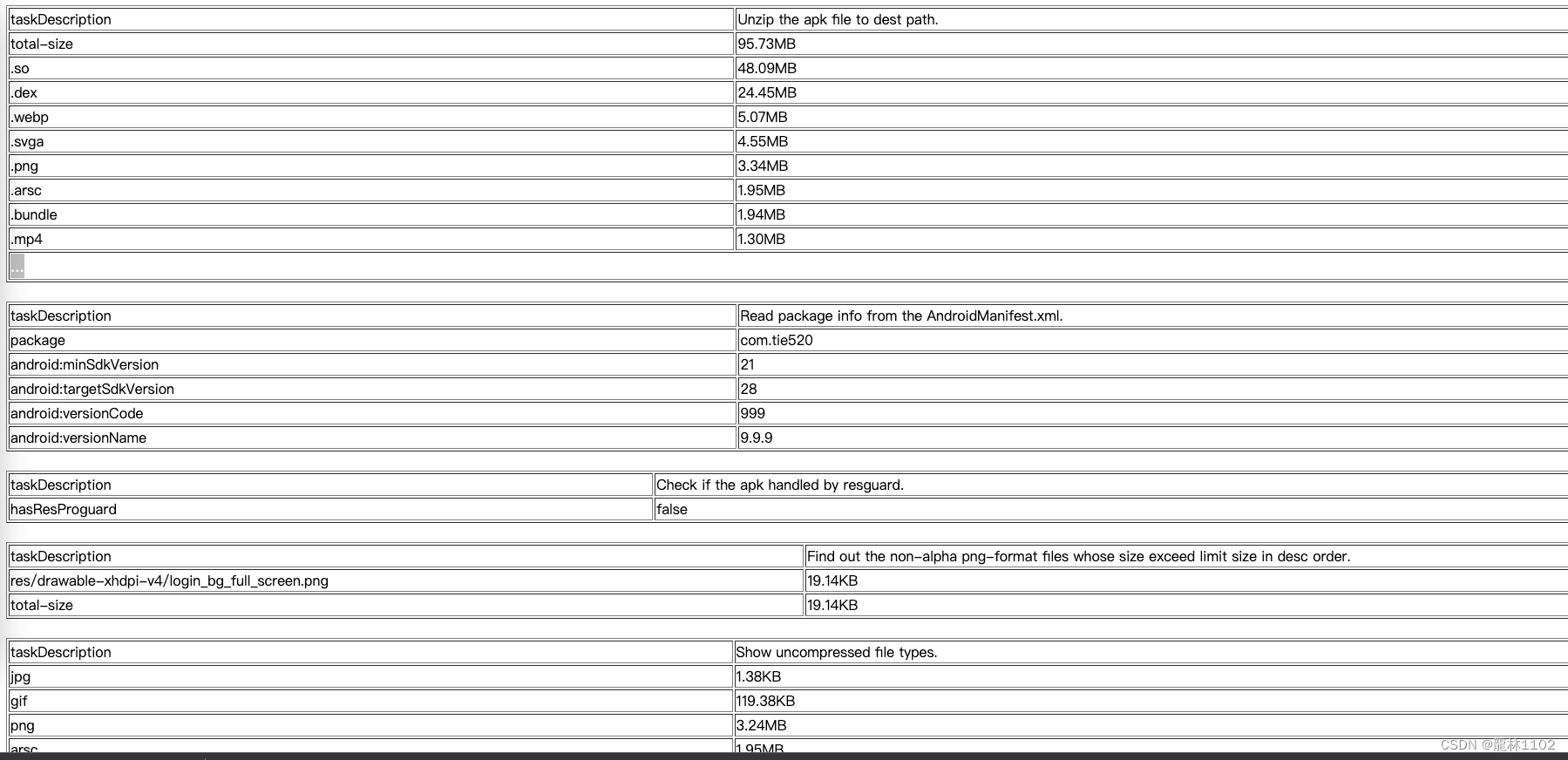 Apk体积检测 - ApkChecker的使用-CSDN博客
