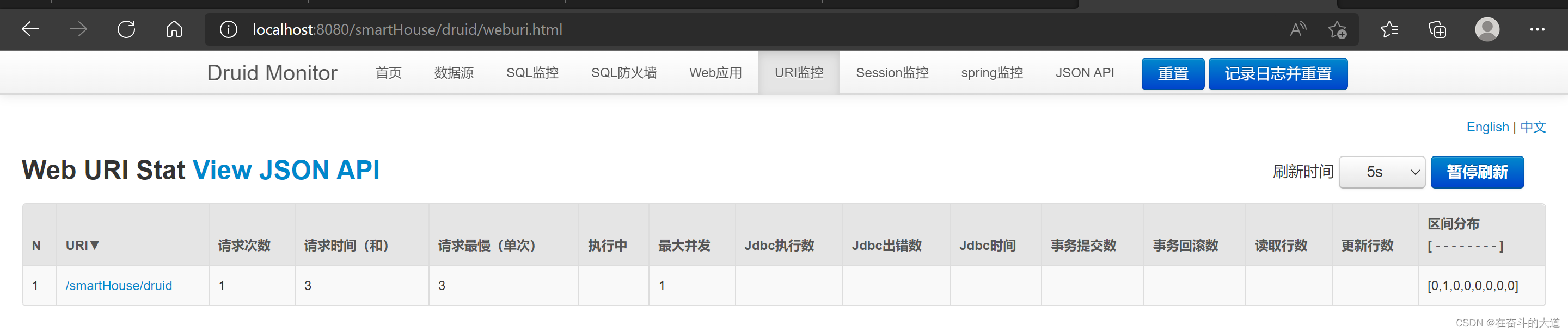 SpringBoot 开启Druid监控统计功能_druid webstatfilter-CSDN博客