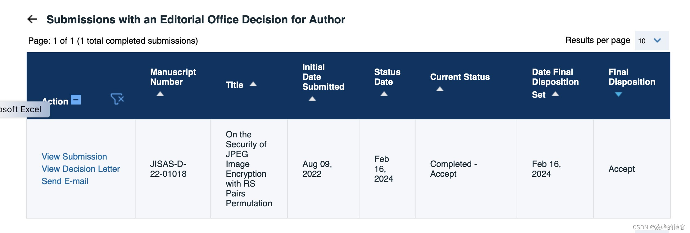 Journal of Information Security and Applications (JISA) 投稿经验分享-CSDN博客