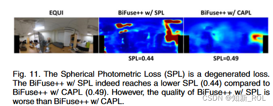 Bifuse + +：用于360度深度估计的自监督高效双投影融合_球面失真感知卷积-CSDN博客