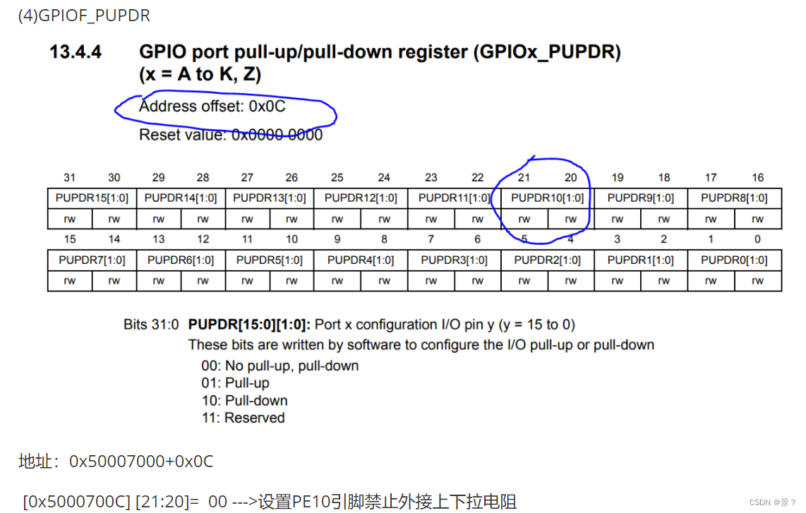 STM32 LED控制程序-CSDN博客