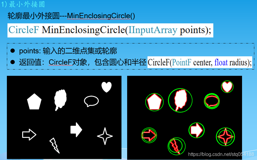 C#图像处理-OpenCVSharp教程(二十六) OpenCVSharp轮廓特征属性及应用(四)---外接圆、椭圆拟合、面积周长等_opencvsharp ellipse roi-CSDN博客