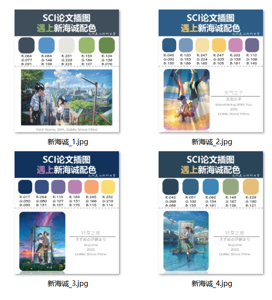 PPT如何批量导出多张高分辨率图片？科研效率UpUp第7期_onekey如何导出高分辨图片-CSDN博客