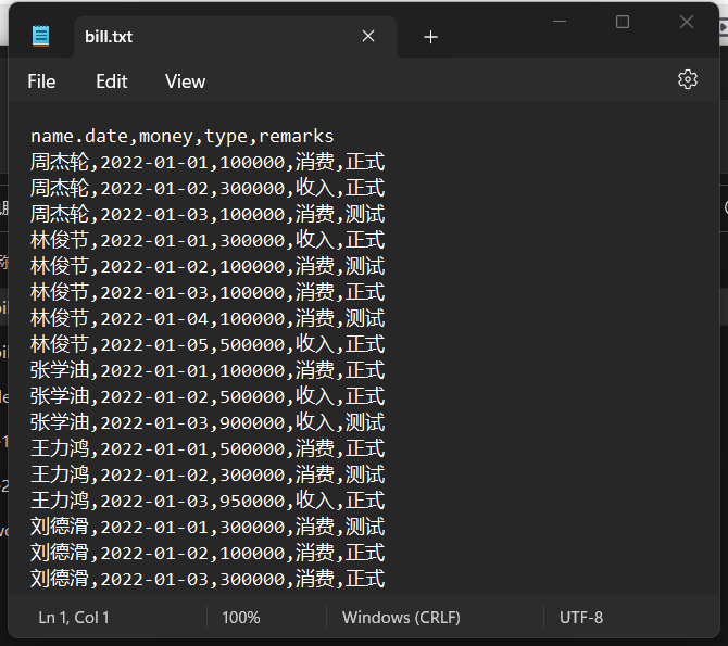 Python基础学习（十）有一份账单文件记录了消费收入的具体记录python Csdn博客