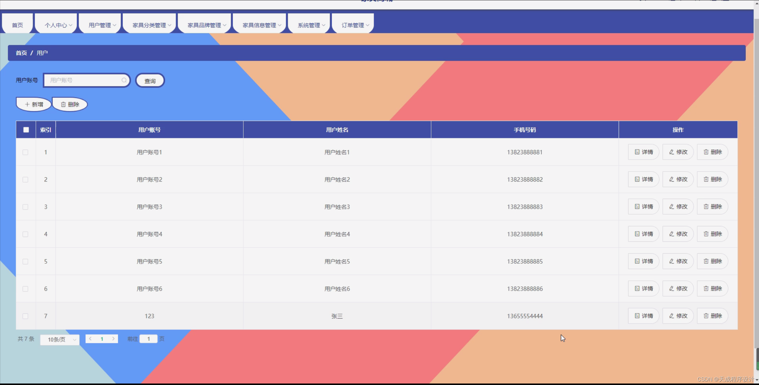 java家具商城(ssm)-CSDN博客