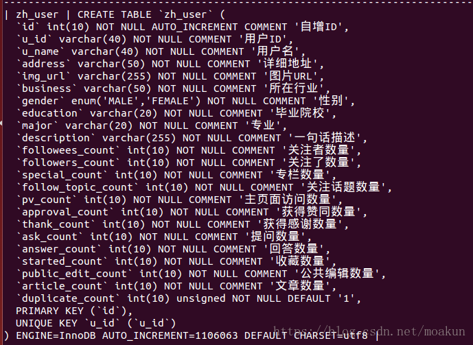 在MySQL的InnoDB存储引擎中count(*)函数的优化_innodb count(*) 优化-CSDN博客