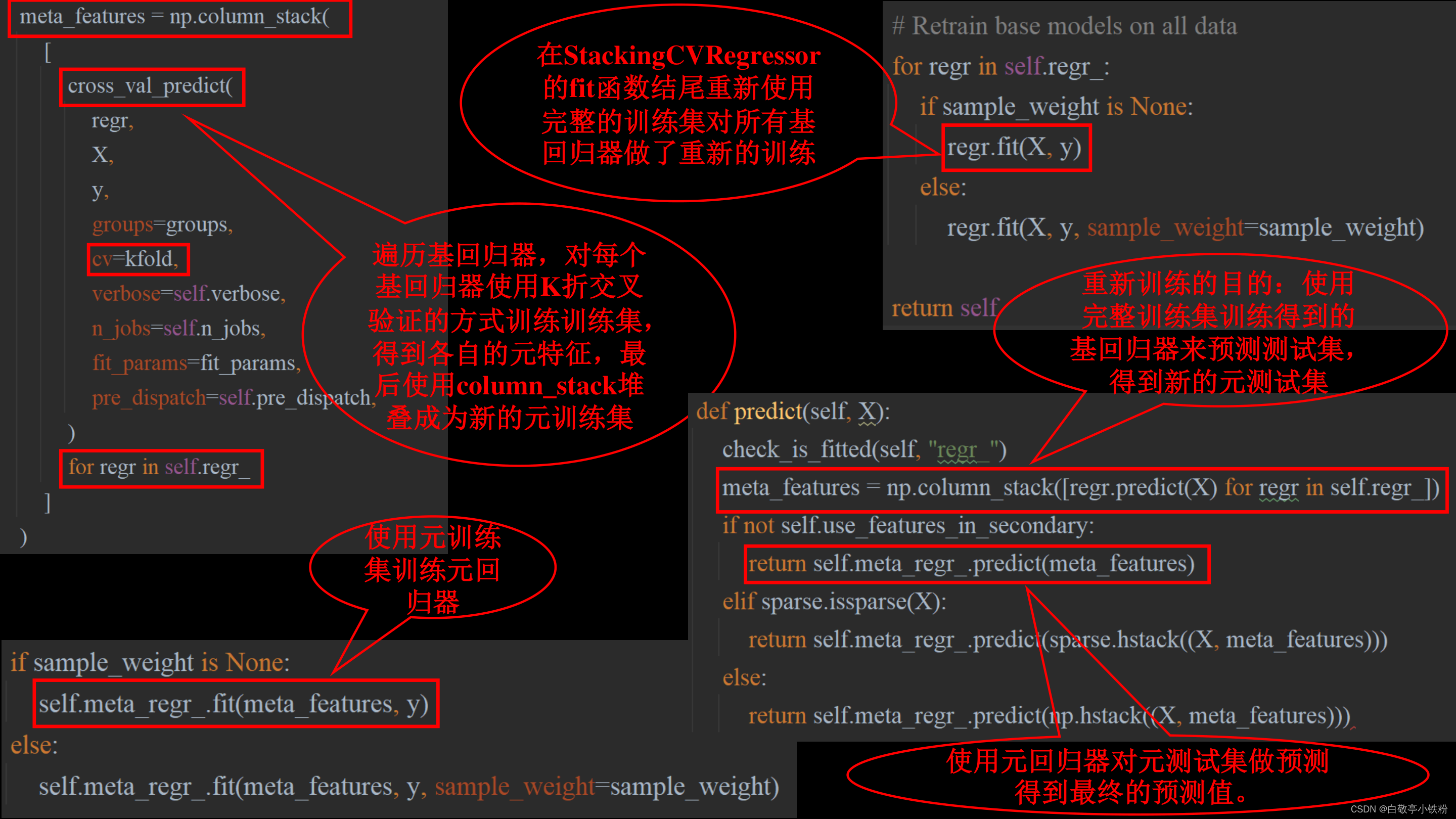 【图文通俗带示例】StackingRegressor和StackingCVRegressor原理详解-CSDN博客
