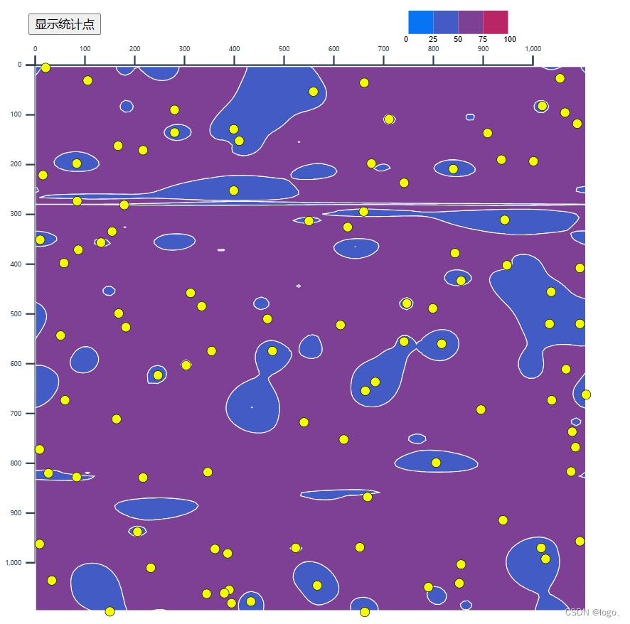 JS 离散点生成等高线图的几种方式_observable plot-CSDN博客