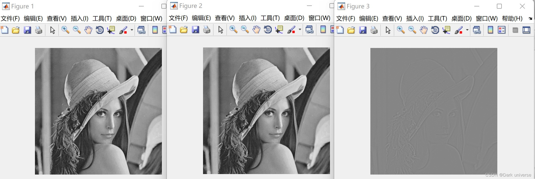 一文搞懂NSCT(Nonsubsampled Contourlet)变换，matlab程序实现并讲解NSCT_TOOLBOX的使用方法-CSDN博客