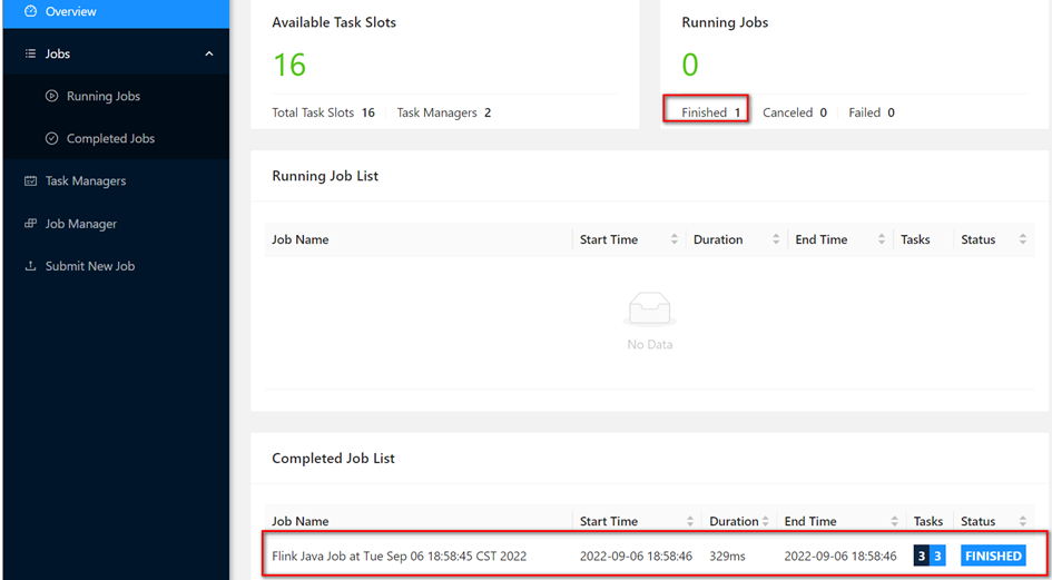[Flink04] Flink部署实践_flink 配置文件修改-CSDN博客
