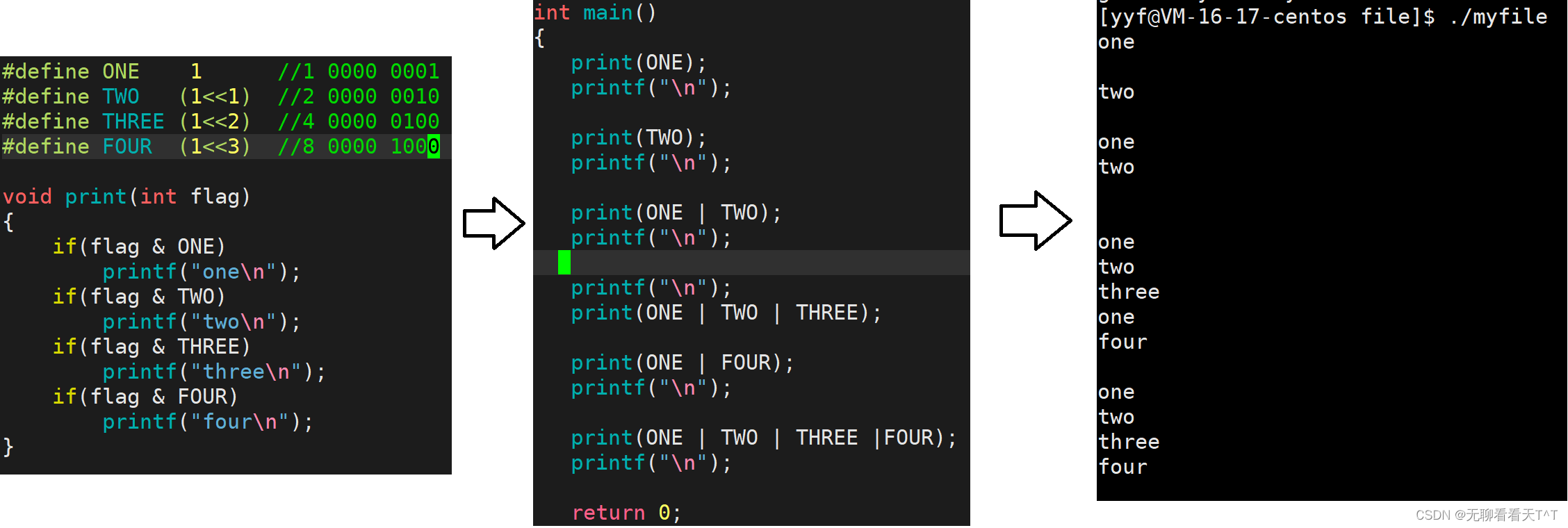 Linux的基础IO：文件描述符 && 重定向本质（重要）_linux io的-CSDN博客