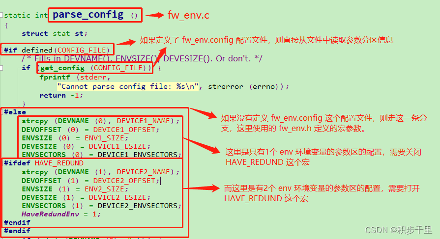 海思 fw_printenv 和 fw_setenv 工具详解-CSDN博客