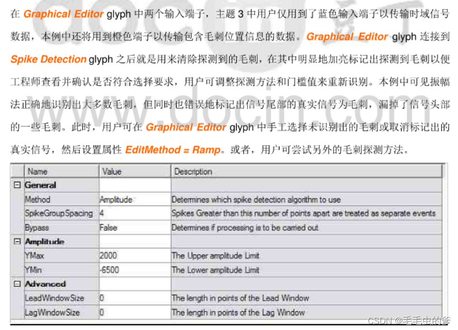 ncode毛刺探测glyph自动识别及清除毛刺 流程图_ncode能把幅值小于一定值的点去掉吗？-CSDN博客