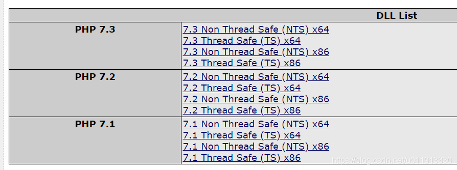 windows10系统php扩展redis详细安装过程 win10 php redis扩展_windows10 appserv 安装php-redis扩展-CSDN博客