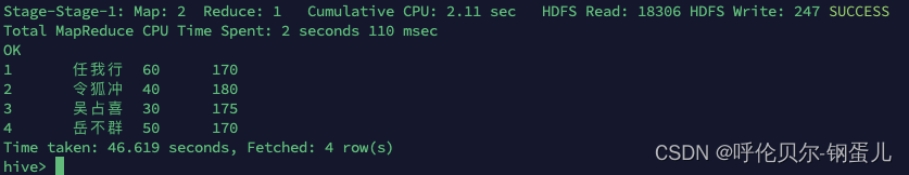 hive表的全关联full join用法_hive full join-CSDN博客