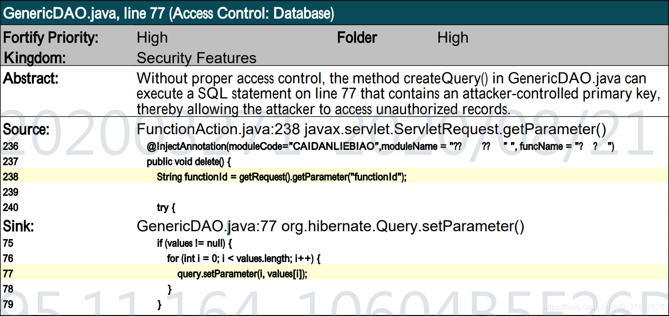 解決 Fortify Access Control: Database-CSDN博客