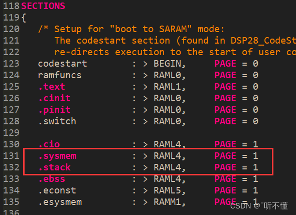 Dsp28335串口打印 Printf28335 Printf Csdn博客 