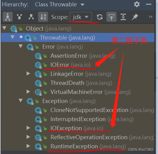 Spring Boot应用启动报错：Process finished with exit code 1-CSDN博客