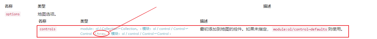 openlayers6【七】地图控件controls详解_openlayers中controls-CSDN博客