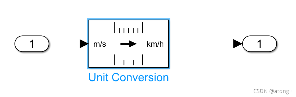 Simulink-Unit Conversion模块_simulink进制转换模块-CSDN博客