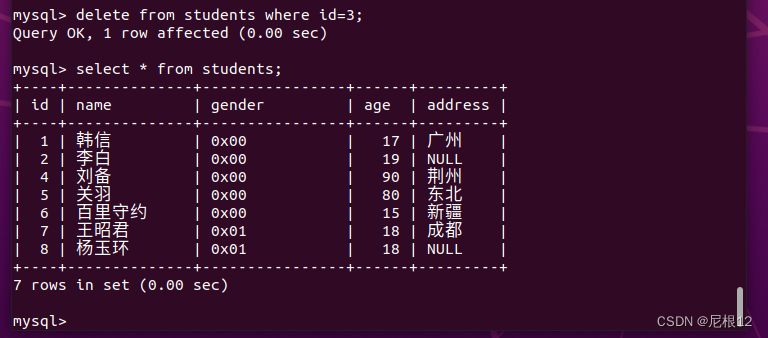 Ubuntu上mysql的使用。数据库和表的创建与删除,表的字段修改,表中插入数据,order By排序,group By分组、分页,聚合函数