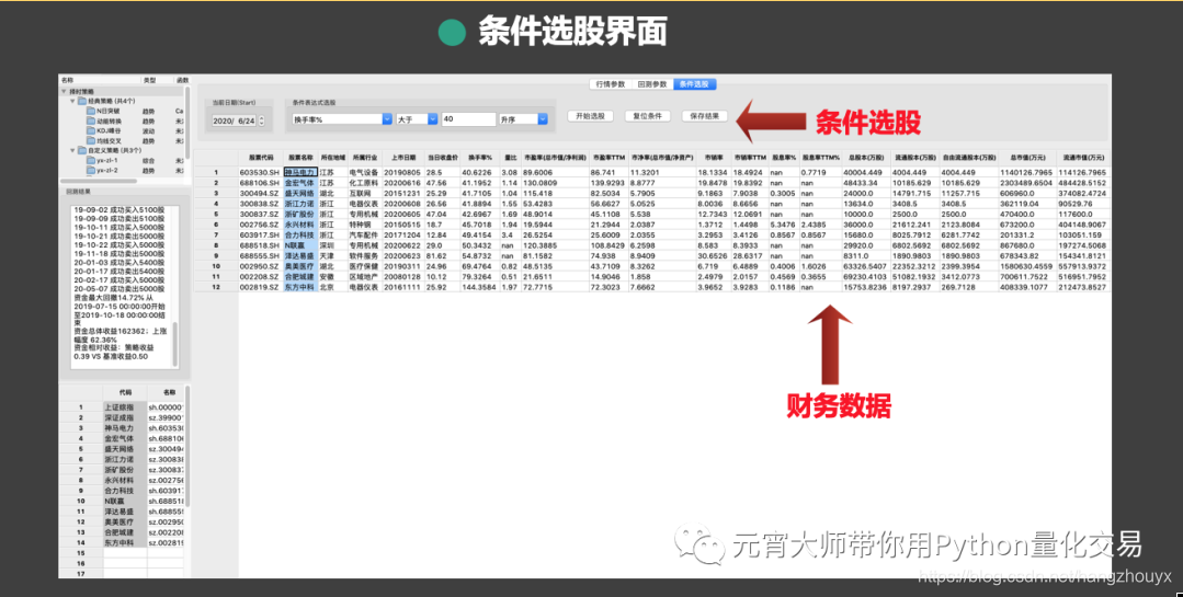 《python股票量化交易从入门到实践》随书赠送 回测框架”的使用帮助python股票量化交易从入门到实践pdf Csdn博客