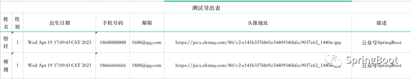 【EasyPoi实战系列】Spring Boot集成EasyPoi - 第467篇_easypoi-spring-boot-starter-CSDN博客