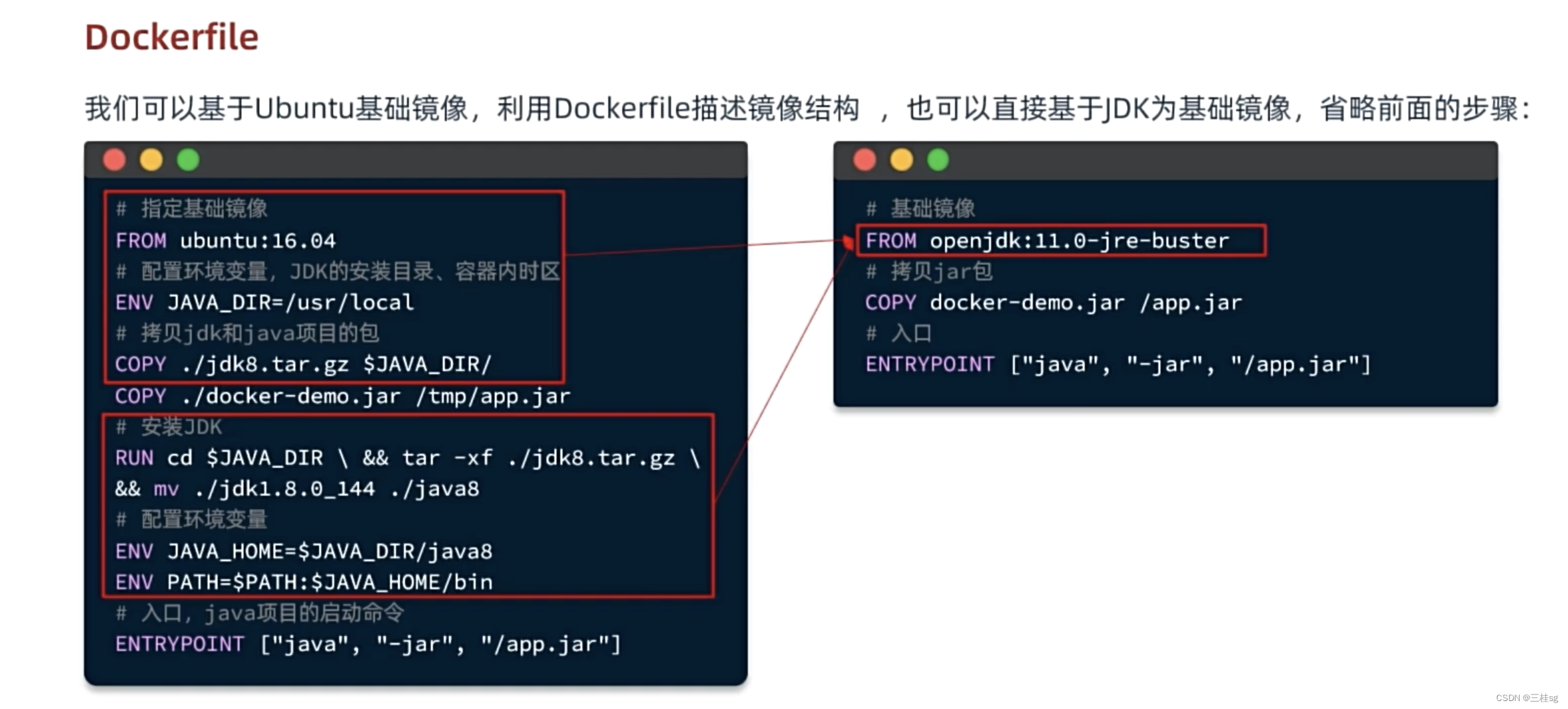 docker-file 网络_dockerfile 配置网络-CSDN博客