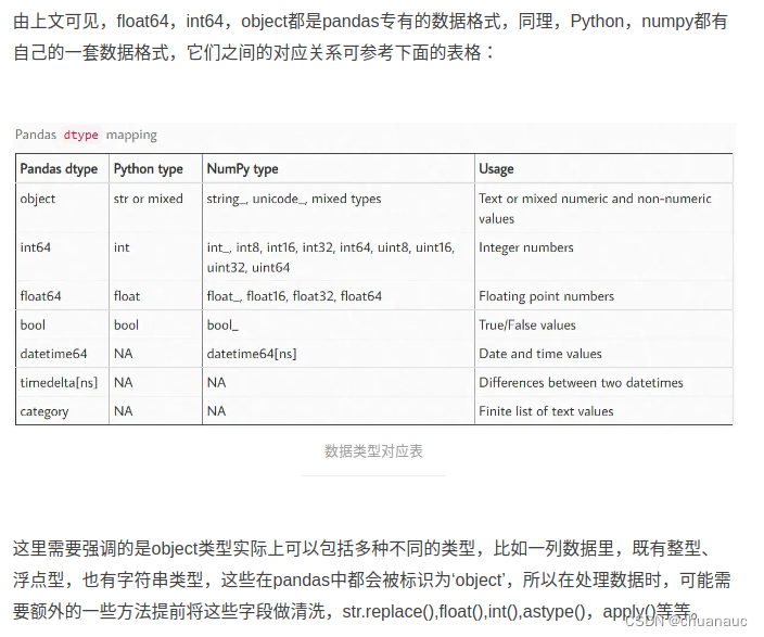 Pandas 的一些处理数据 使用技巧和常用函数整理总结返回前20条记录的基本信息包括维度、列名称、数据格式、所占空间等 Csdn博客